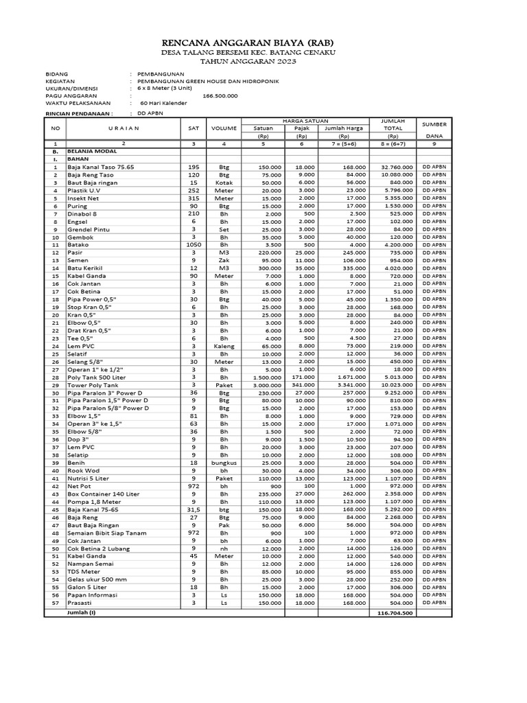 Rab Hidroponik - Ok Rev | PDF