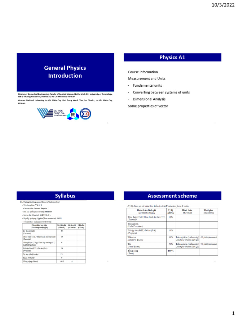 Introduction Pdf Euclidean Vector Cartesian Coordinate System