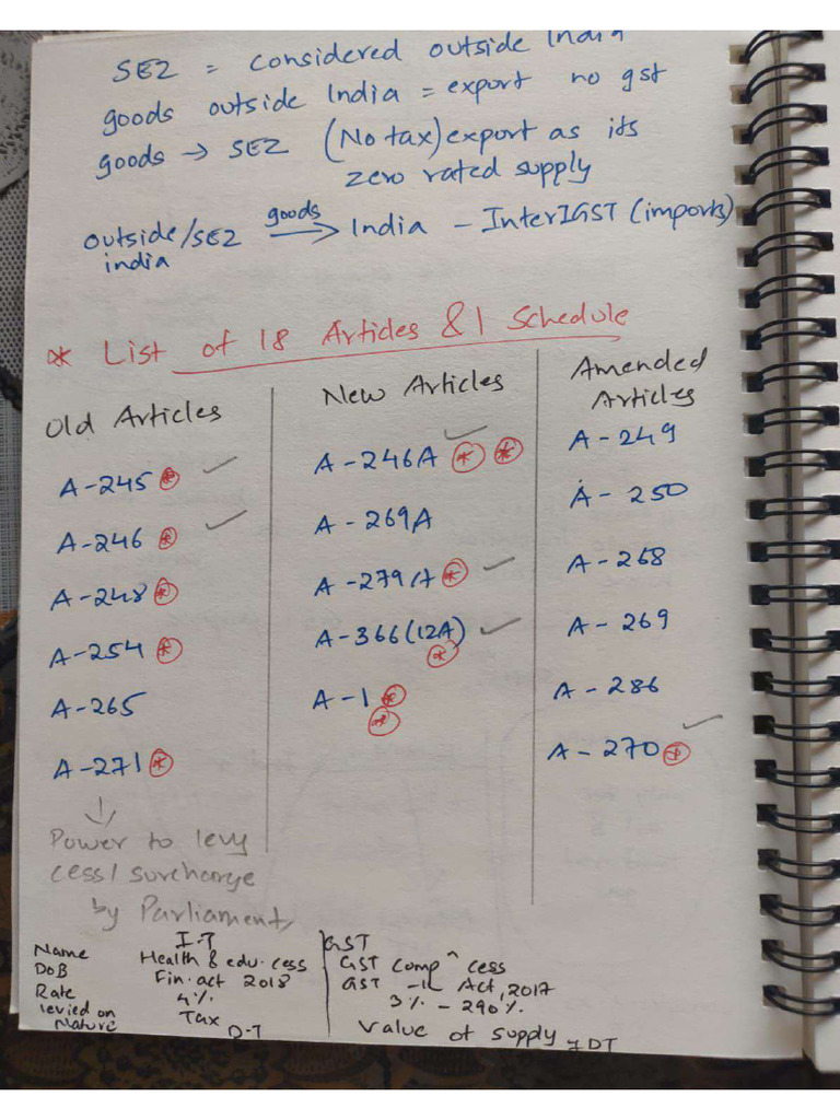 Basics of GST by Ryan 3 | PDF