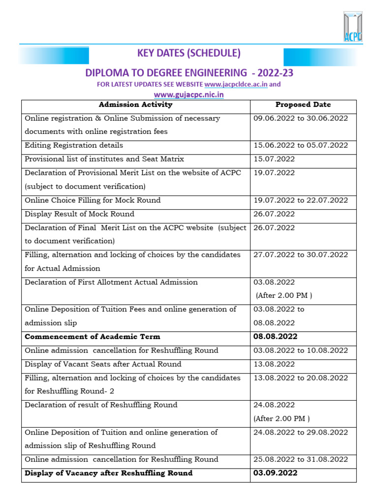 Schedule For d2d | PDF