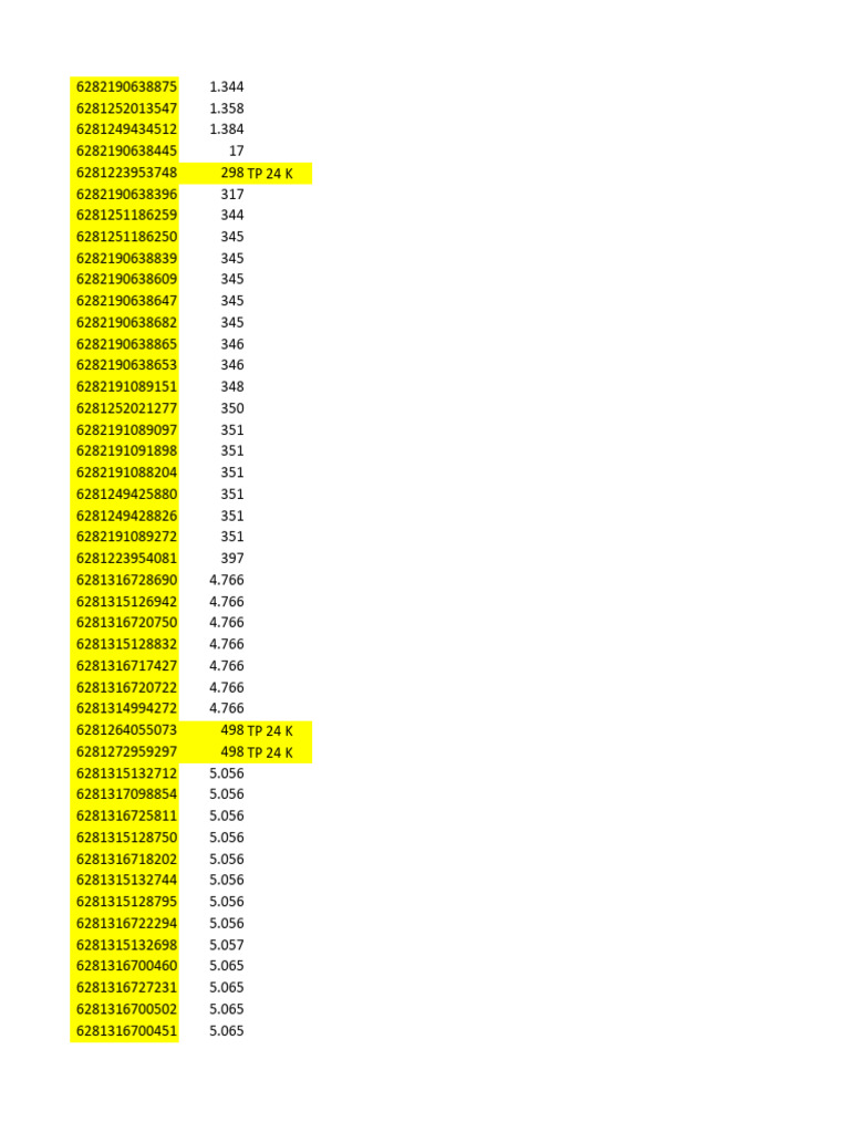 FLASH 03 Jan 23 | PDF