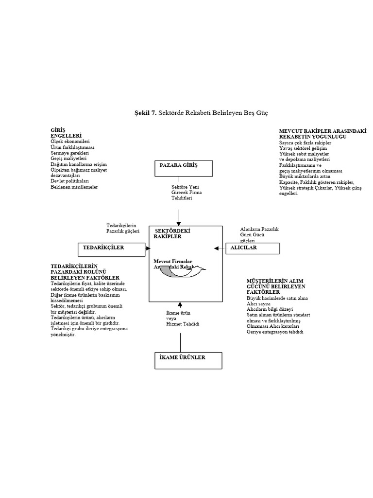 Deloitte Pdf