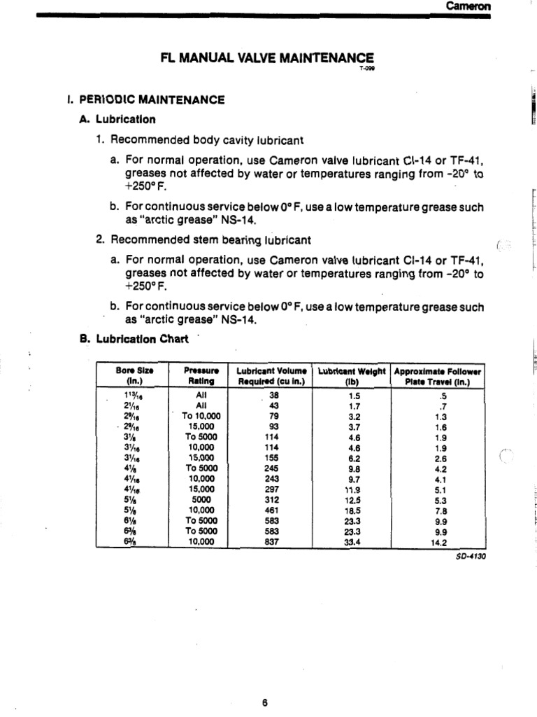 231839500-Cameron-Model-FL-Gate-Valves-006 | PDF