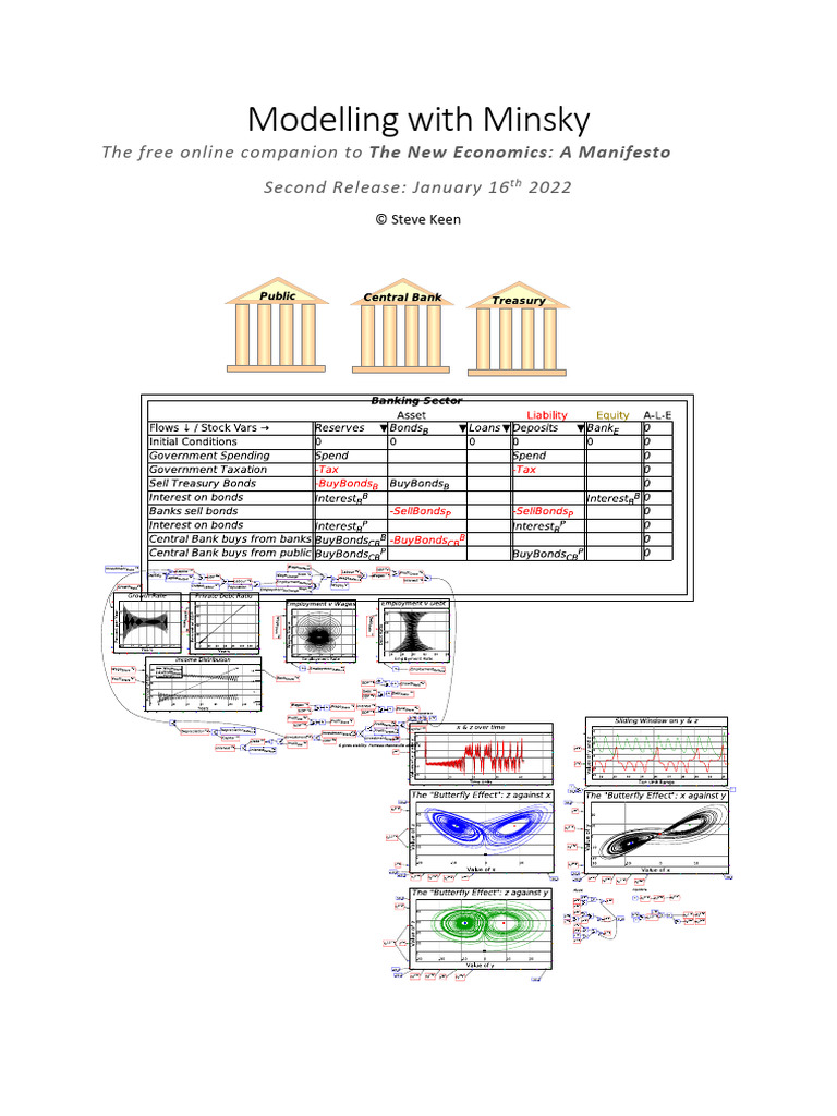 Modelling With Minsky | PDF | Government Budget Balance | Banks