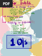Periodic Table Exceptions Class 11 | PDF