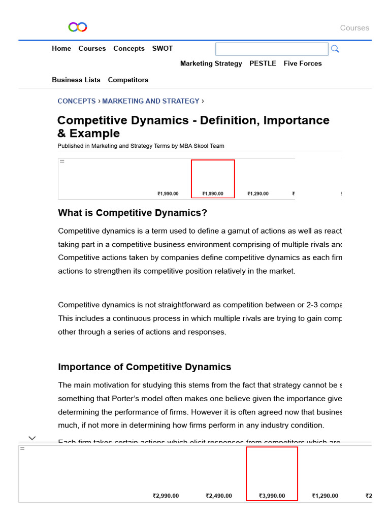Competitive Dynamics - Definition, Importance & Example _ Marketing ...