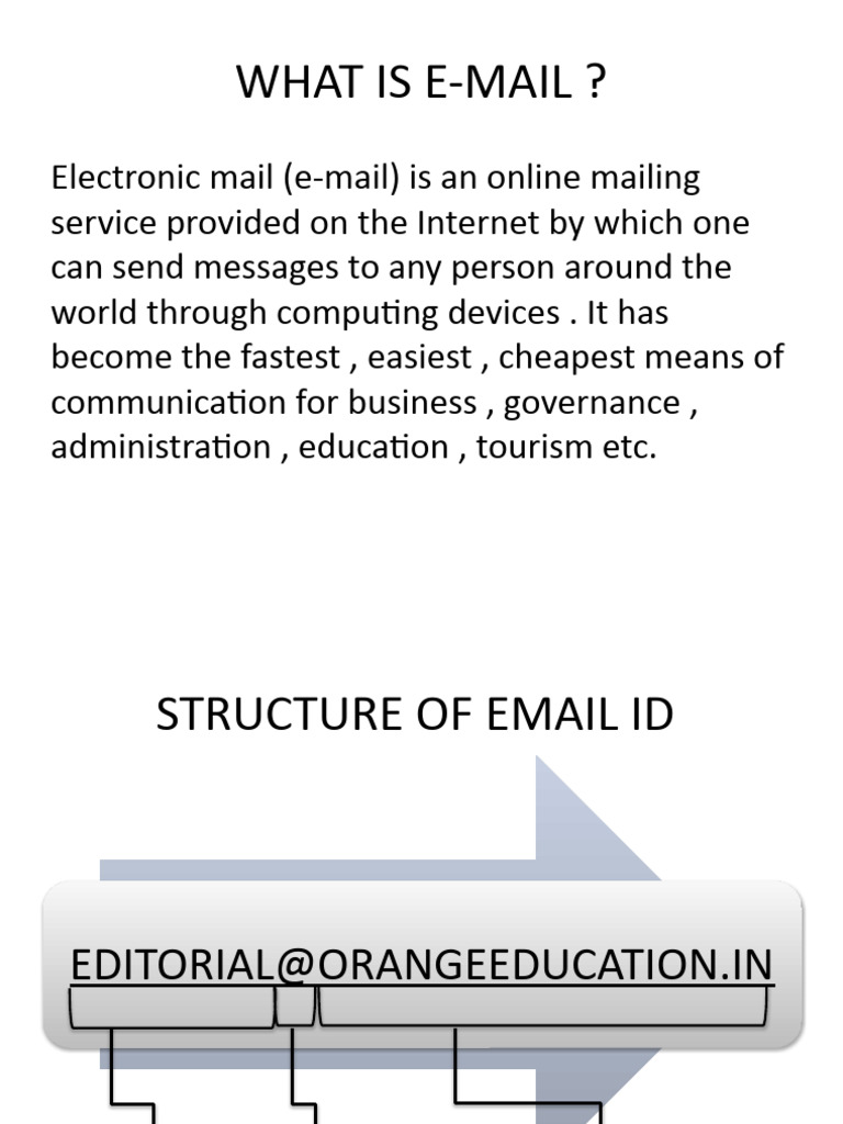 WHAT IS E-MAIL | PDF