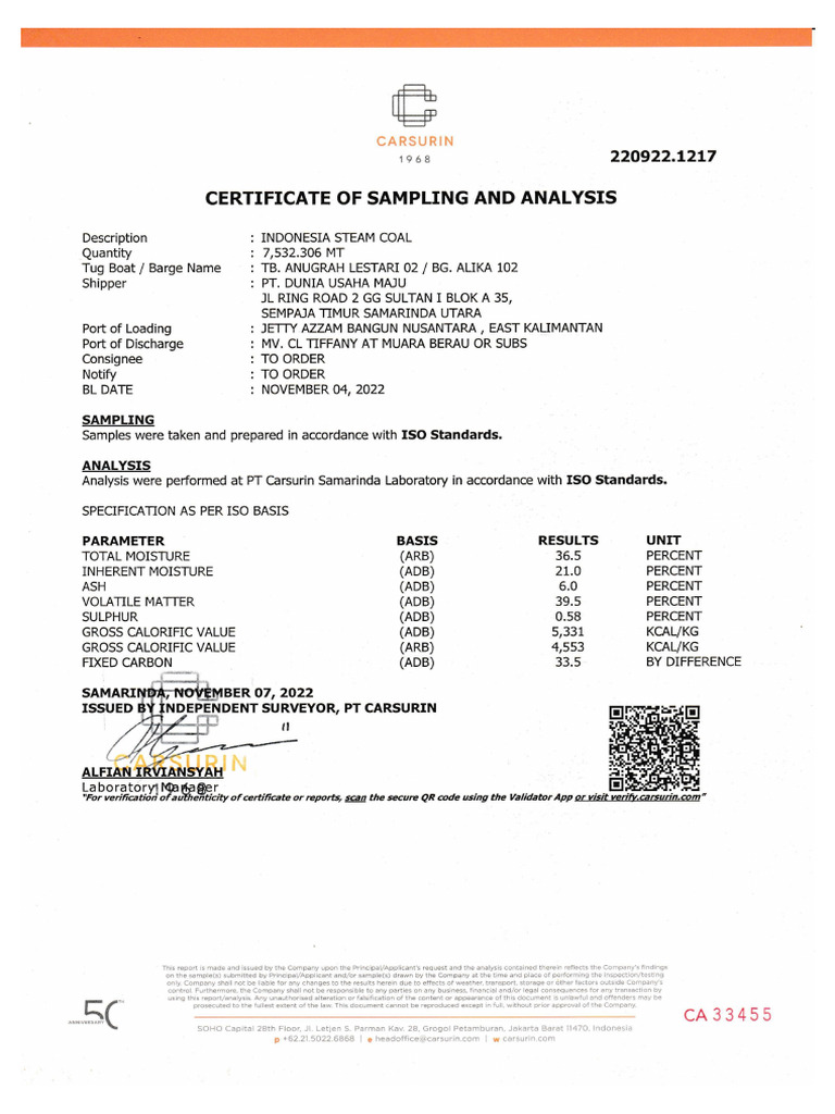 Scan Coa Dum Bg. Alika 102 | PDF