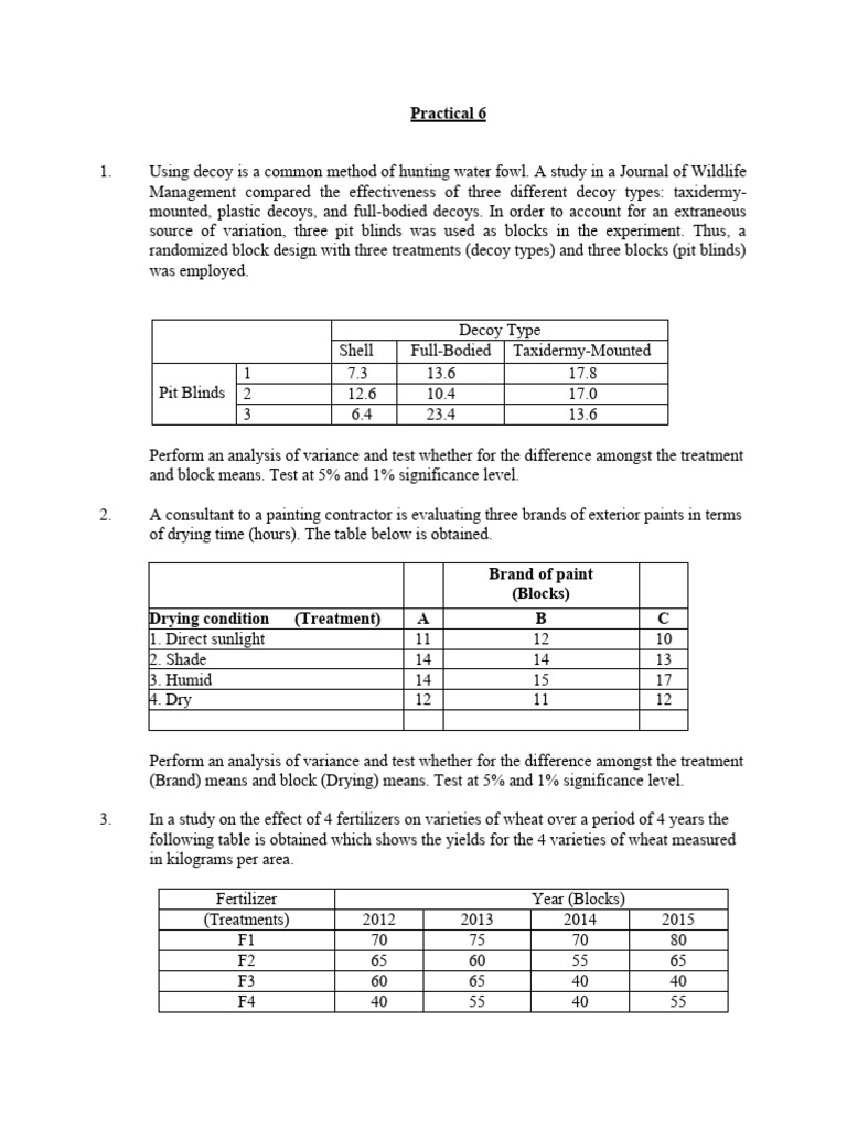 Anova Activity 6 | Download Free PDF | Analysis Of Variance | Statistical Theory