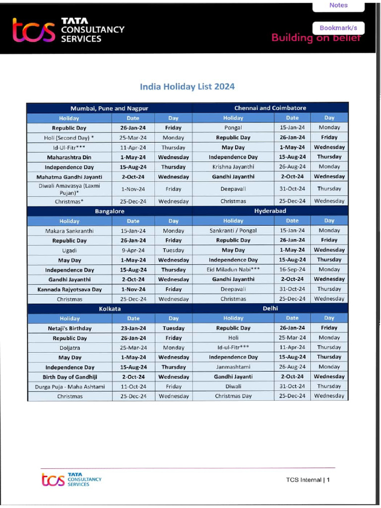 TCS - INDIA - Holiday List - 2024 | PDF