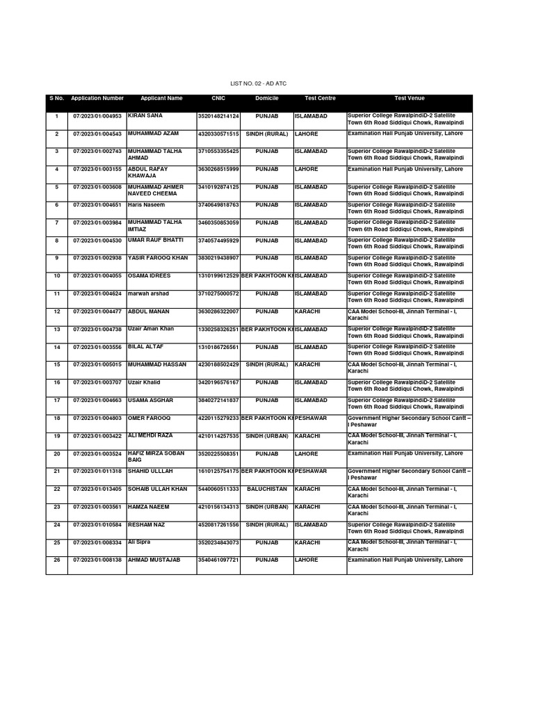 List No. 02 - ATC (Advertisement No. 07-2023) | Download Free PDF ...