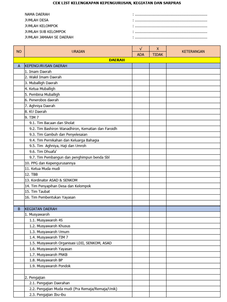 Cek List PNB Umum | PDF