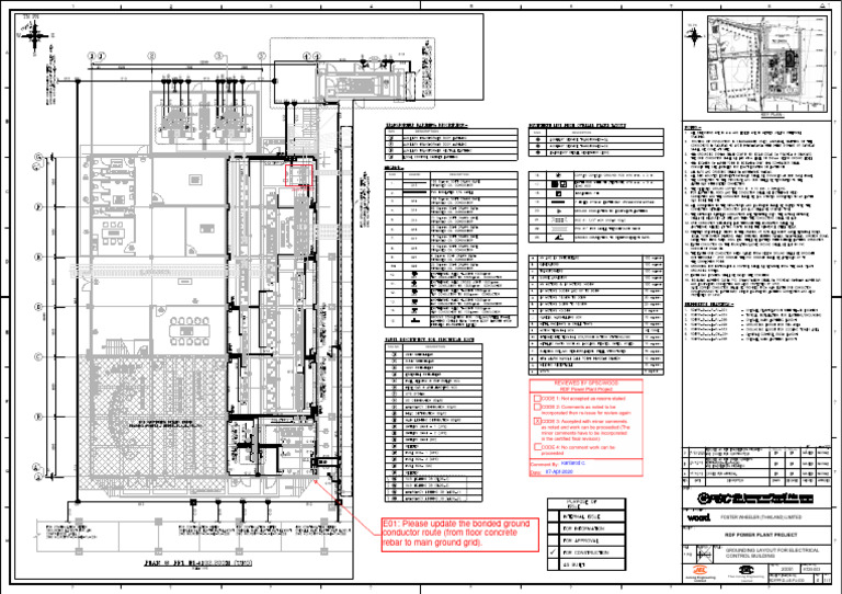 RDFPP D J E PJ 030 - 0 - Grounding Layout For Electrical Control ...