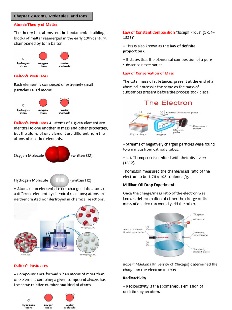 Chapter 2 Atoms, Ions, and Molecules | PDF