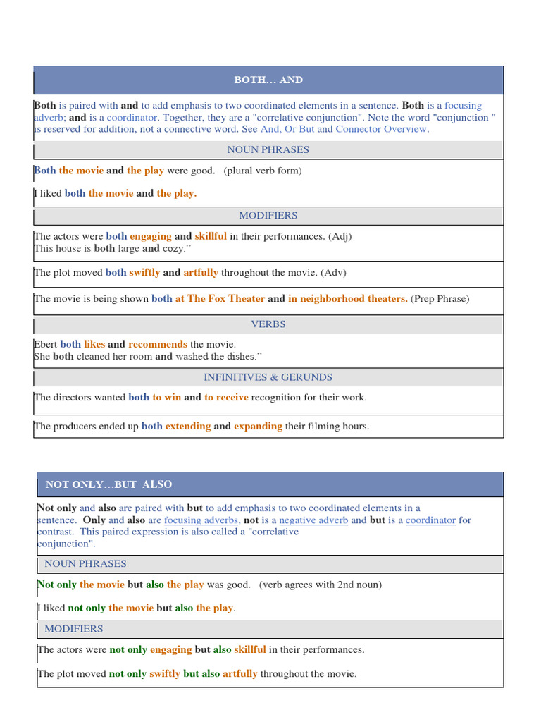 Correlative Conjunctions | PDF | Clause | Verb