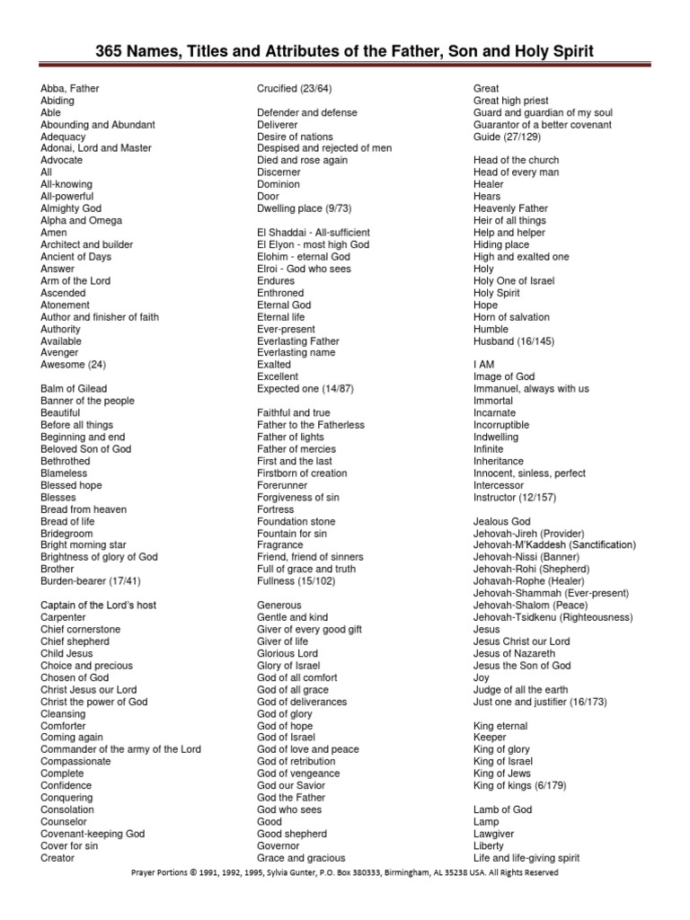365 Names TItles Attributes of God | PDF | Glory (Religion) | Jesus