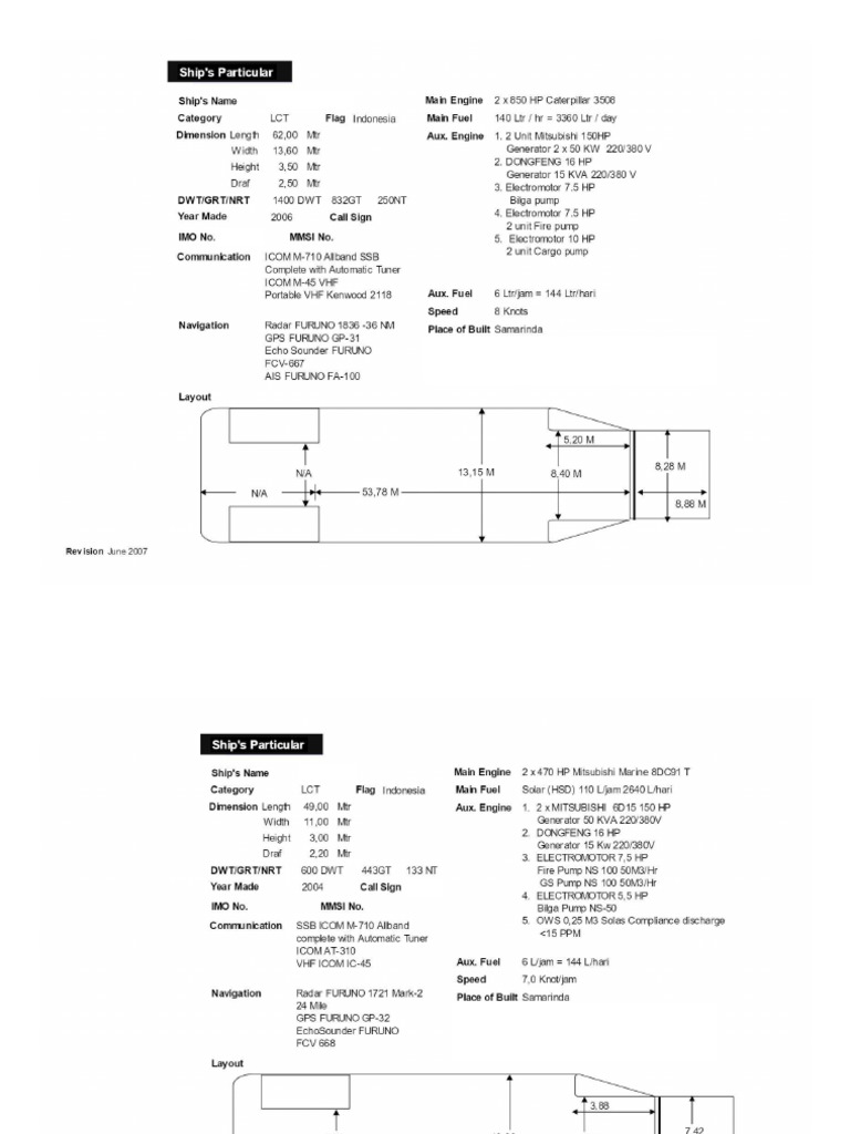 LCT Range 250 Up | PDF