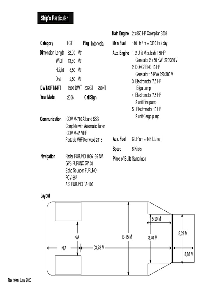 LCT Ship Specifications and Details | PDF