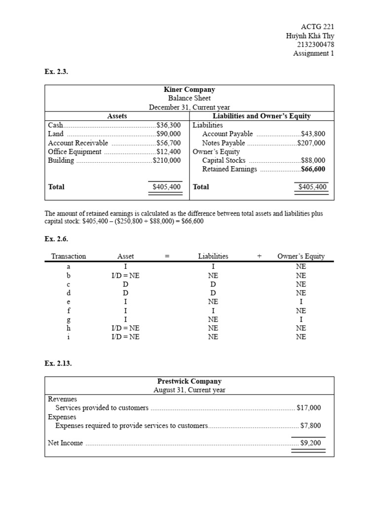 Assignment 1 | PDF | Equity (Finance) | Balance Sheet