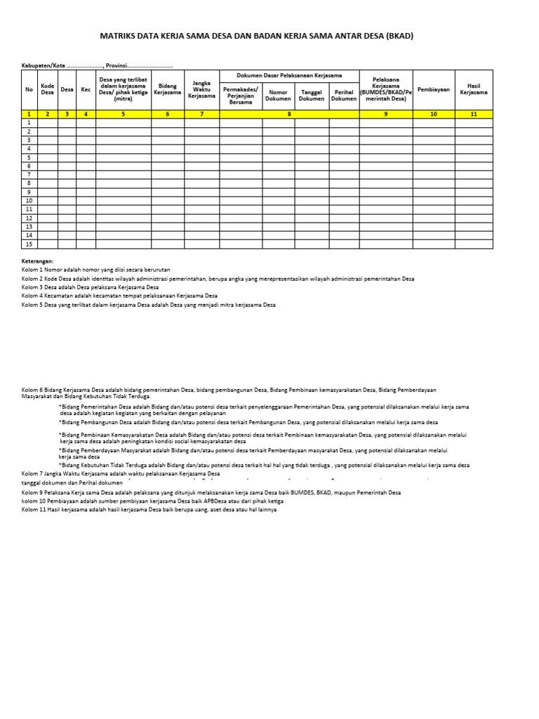 Matriks Kerja Sama Desa dan BKAD | PDF