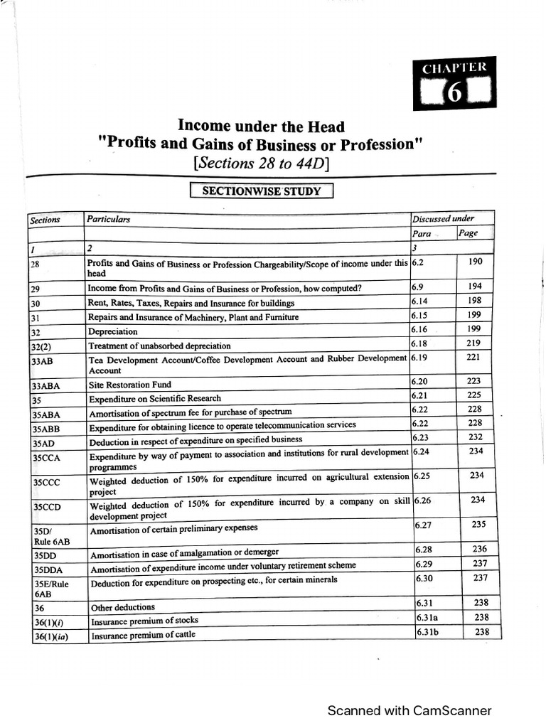 4.PGBP - Ay 2023-24 | PDF
