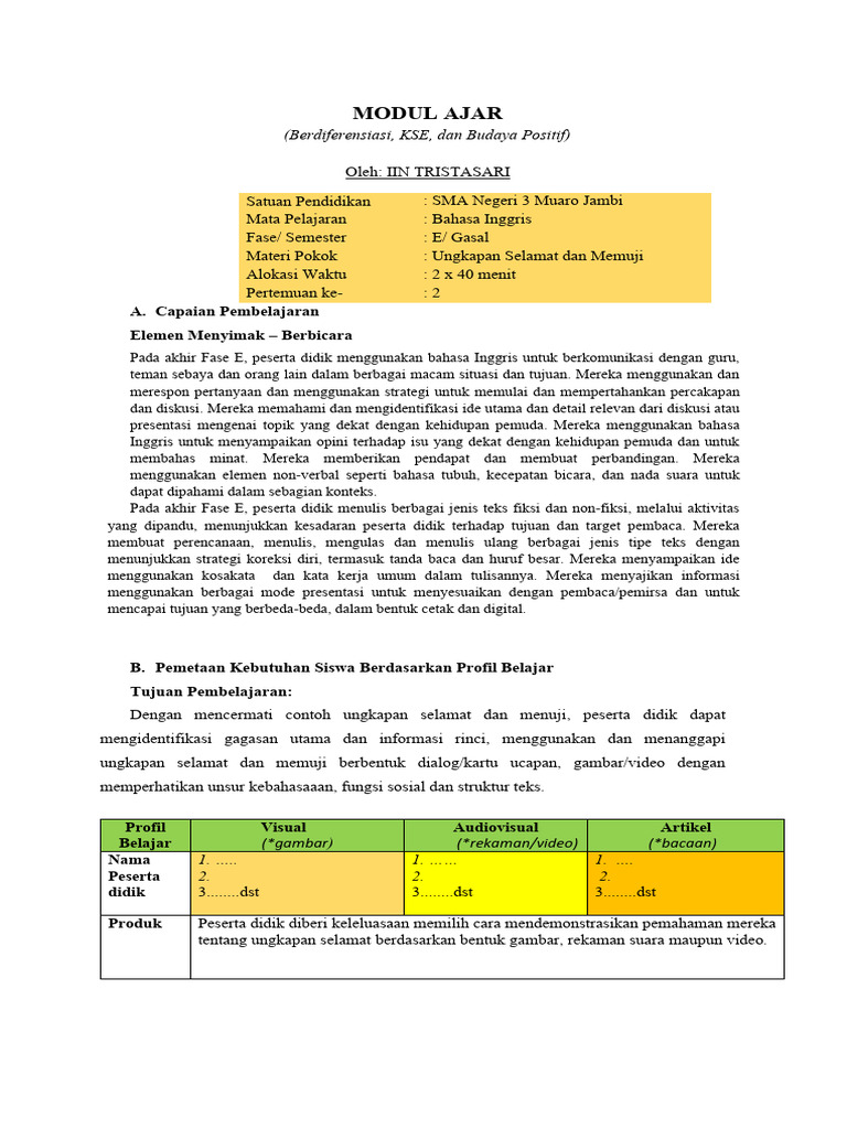 MODUL AJAR Bahasa Inggris Tentang Congratulating Dan Complimenting | PDF