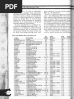 Blacksmith Build Guide for Ragnarok Online | PDF | Blacksmith | Forge