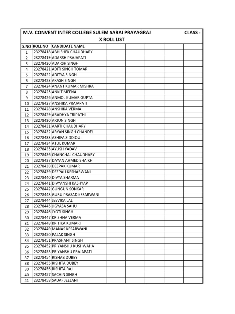 M.V. Convent Inter College Sulem Sarai Prayagraj Class - X Roll List | PDF