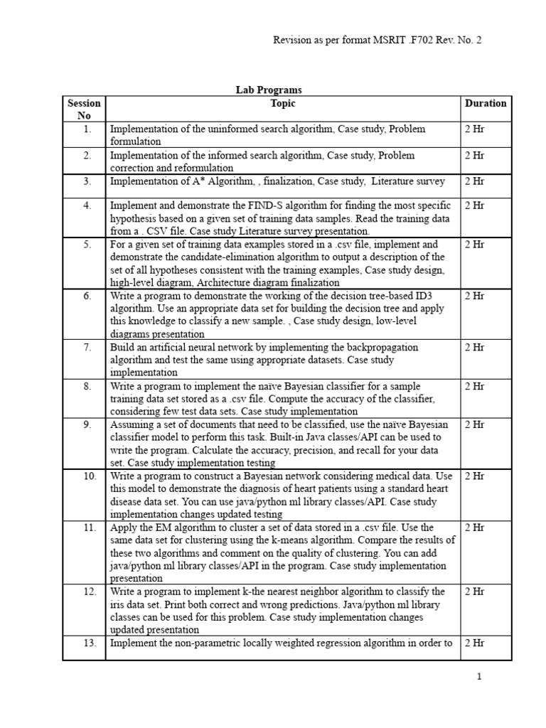 AI & ML - Lab | PDF | Machine Learning | Cluster Analysis
