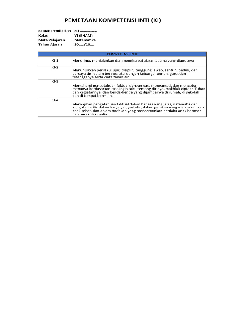 Pemetaan KD Matematika Kelas 6 Kurikulum 2013 Revisi | PDF