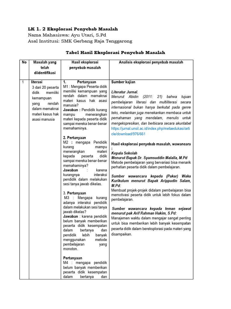 LK 1.2 Eksplorasi Penyebab Masalah - AYU UTARI | PDF