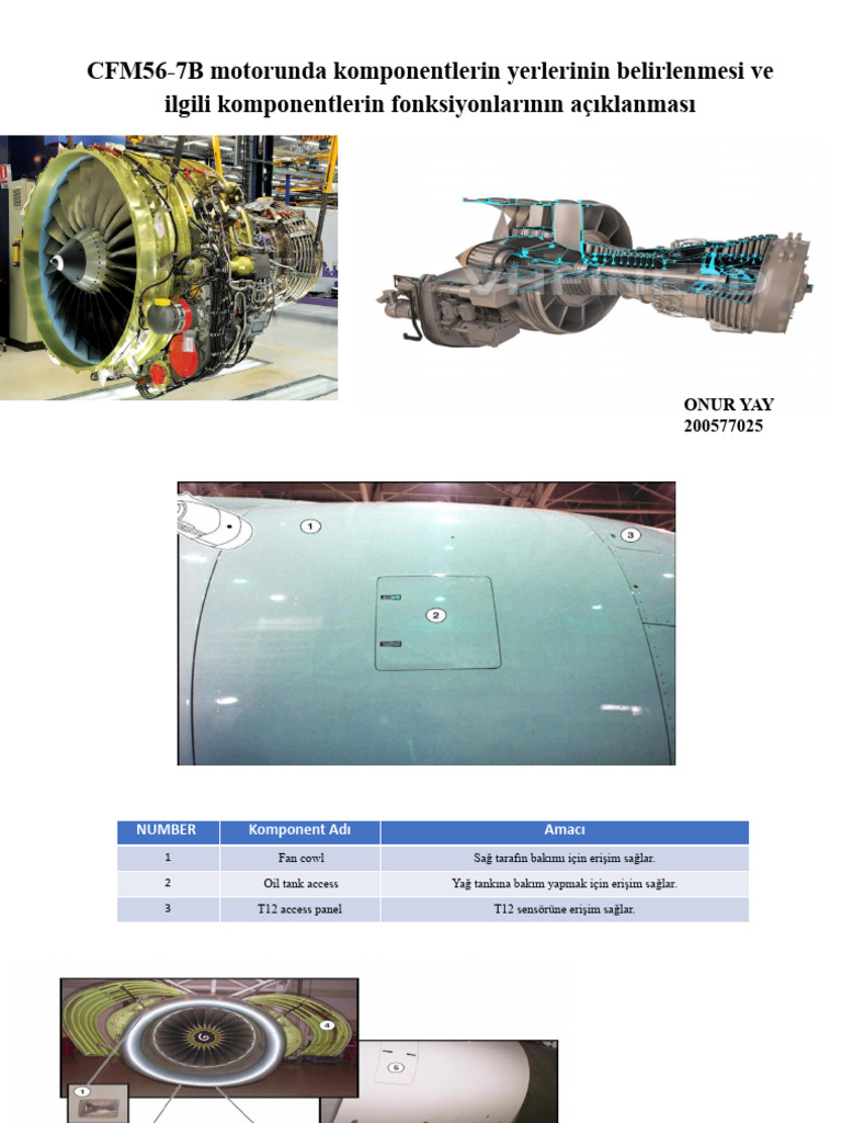 Onur Yay Cfm56 7b | PDF