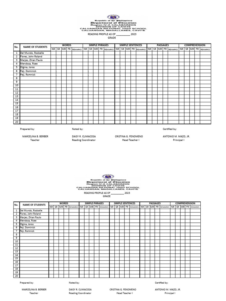 2023 Student Reading Profiles Report | PDF