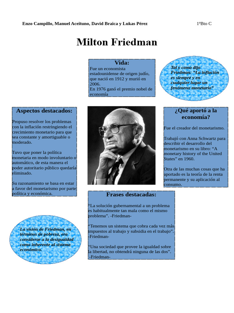 Milton Friedman y el Monetarismo | PDF | Milton Friedman | Monetarismo