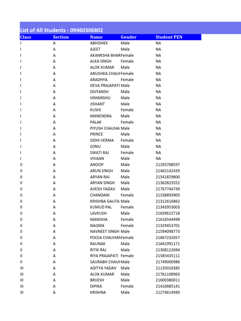 Students Details | PDF