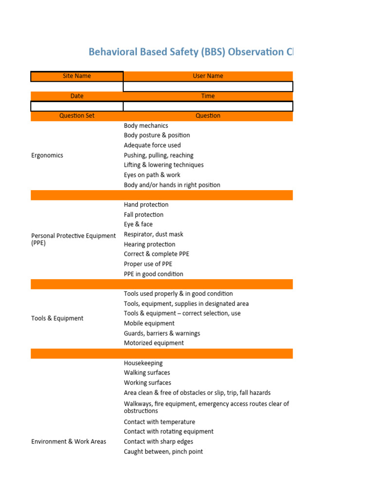 Behavioral Based Safety BBS Observation Checklist | PDF | Personal ...