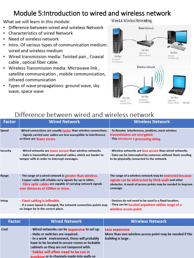 Wired vs Wireless Network Overview | PDF | Radio Propagation | Transmission Medium