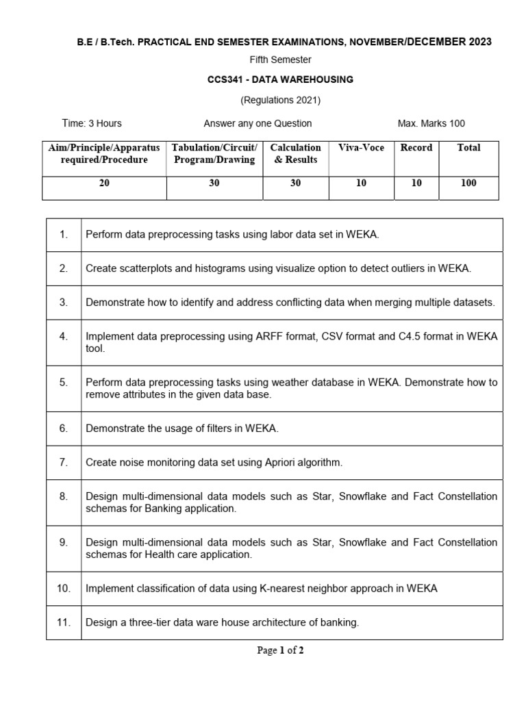 CCS341 Set1 | PDF | Data Warehouse | Information Technology Management
