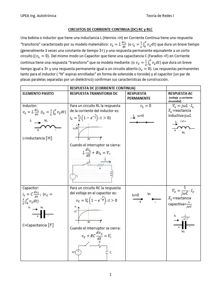 EjerciciosResueltos - CIRCUITOS DC - RC RL RLC | PDF | Inductor | Física Aplicada e ...