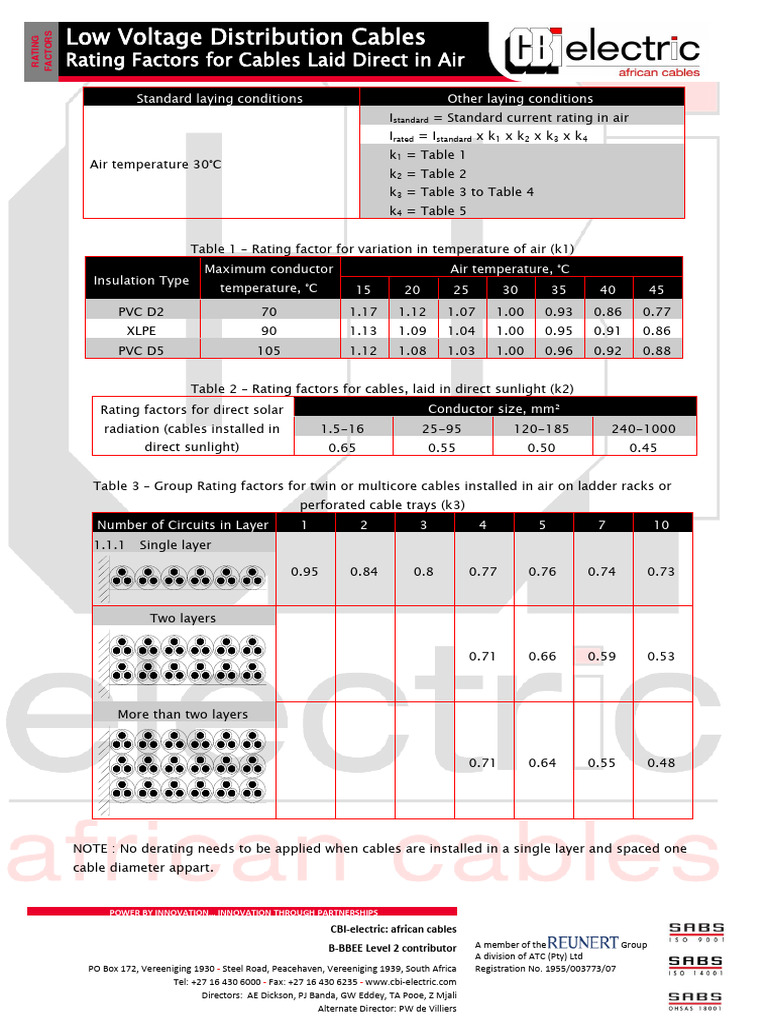 LV Rating Factors in Air | PDF | Equipment | Materials