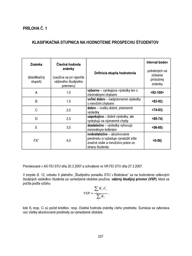 SP 2010 2011 Klasifikacna Stupnica | PDF