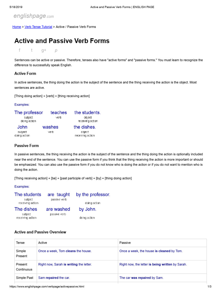 Active and Passive Verb Forms - ENGLISH PAGE | PDF | Verb | English Language