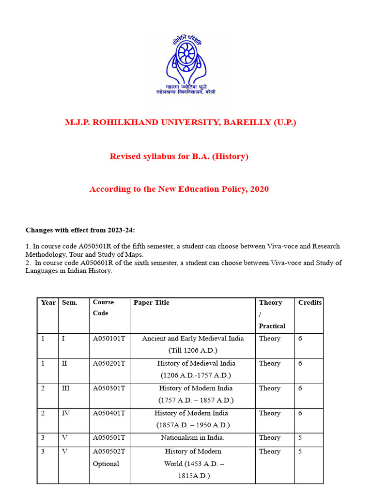 Revised B.A. History Syllabus 2023-24 | PDF