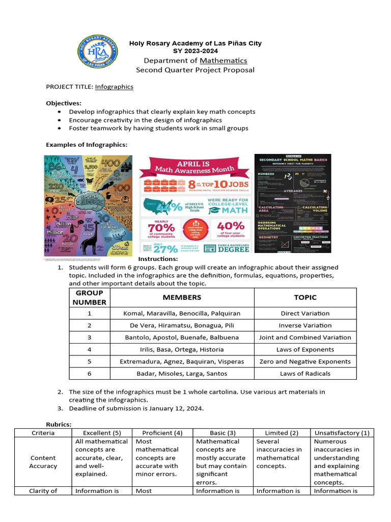 Grade 9 Quarter 2 Project Student | PDF