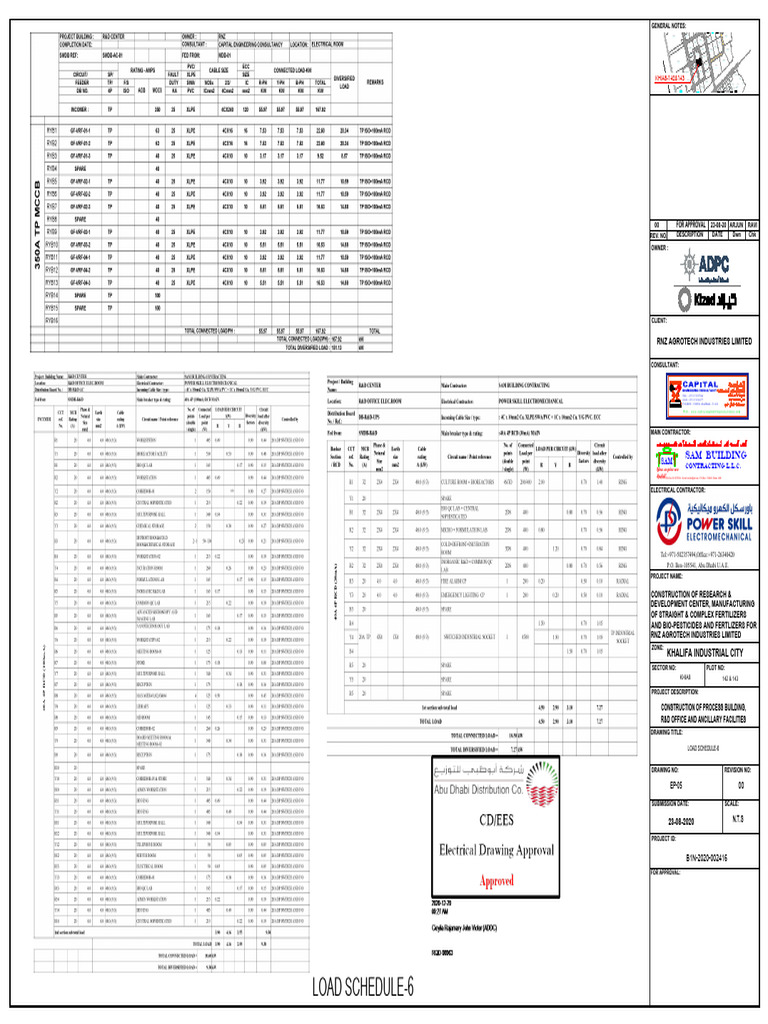 LOAD SCHEDULE | PDF | United Arab Emirates | Housing