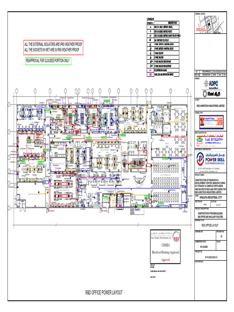 POWER LAYOUT (1) New | PDF