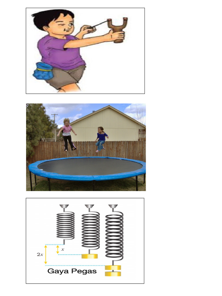 contoh gaya pegas | PDF