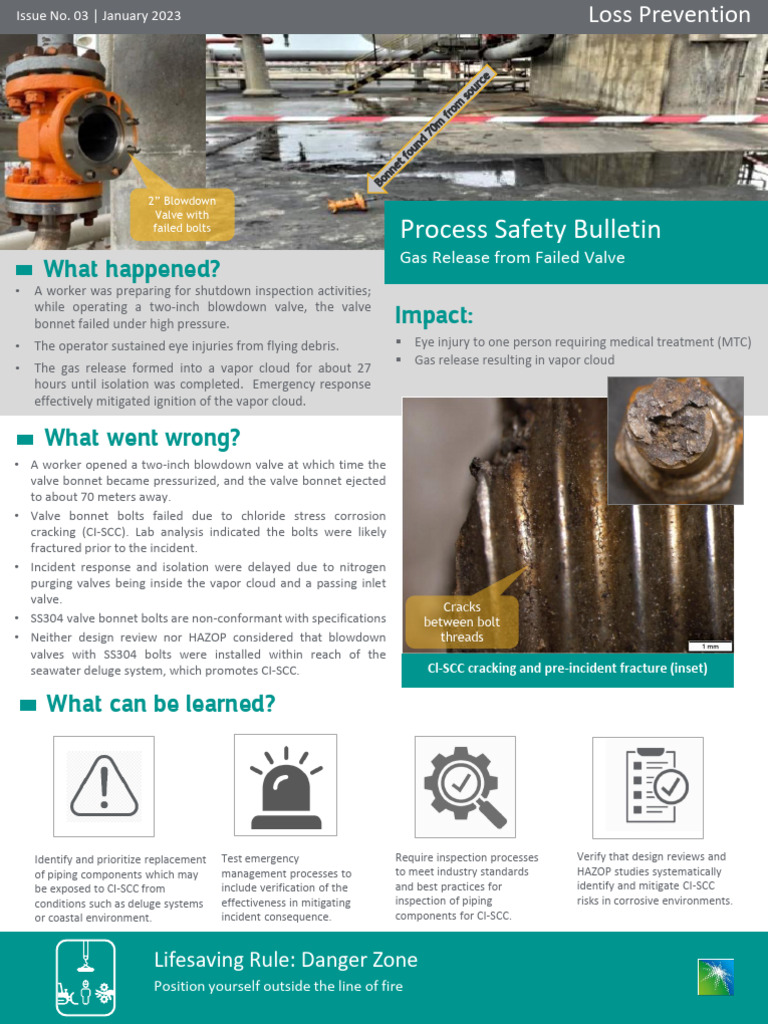 Gas Release From Failed Valve | PDF | Technology & Engineering