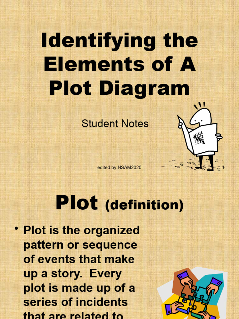Elements of A Plot Diagram) 2020 | PDF | Plot (Narrative) Elements of A Plot Diagram) 2020 | PDF | Plot (Narrative)