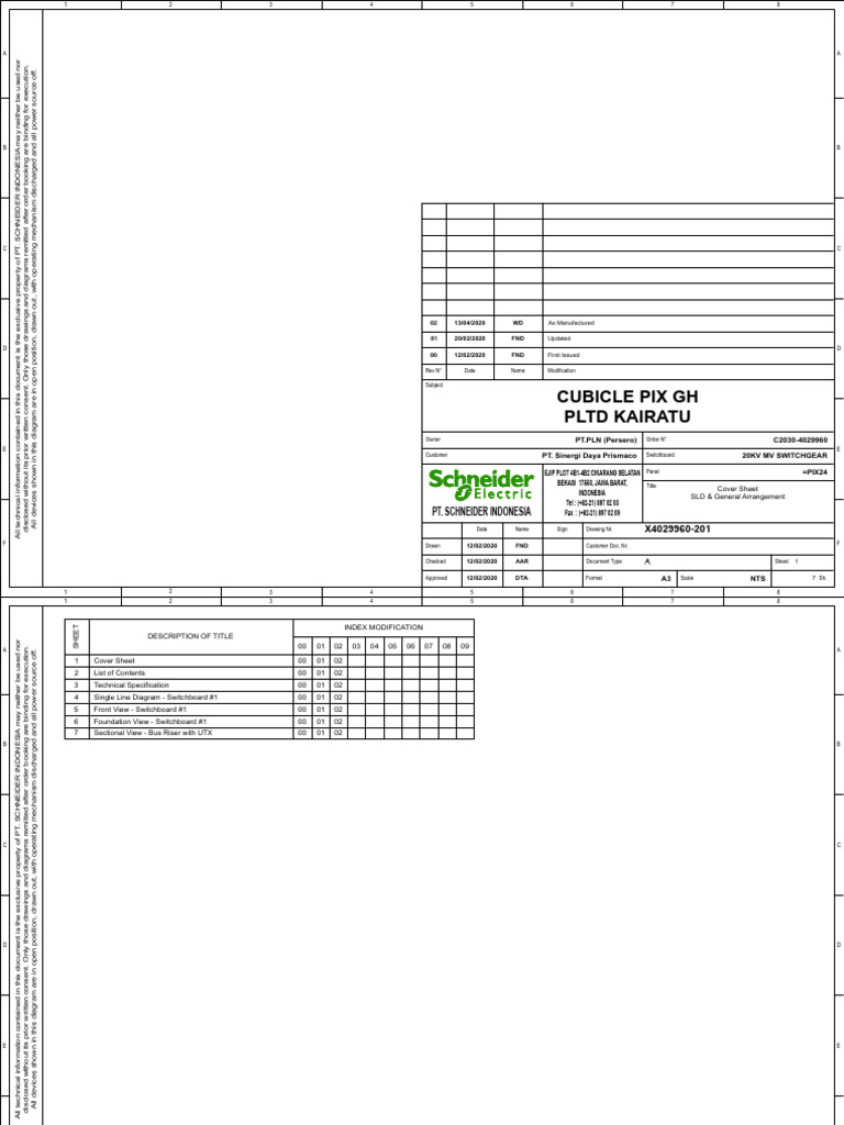 Cubicle Pix GH PLTD Kairatu: Pt. Schneider Indonesia | PDF | Insulator (Electricity ...